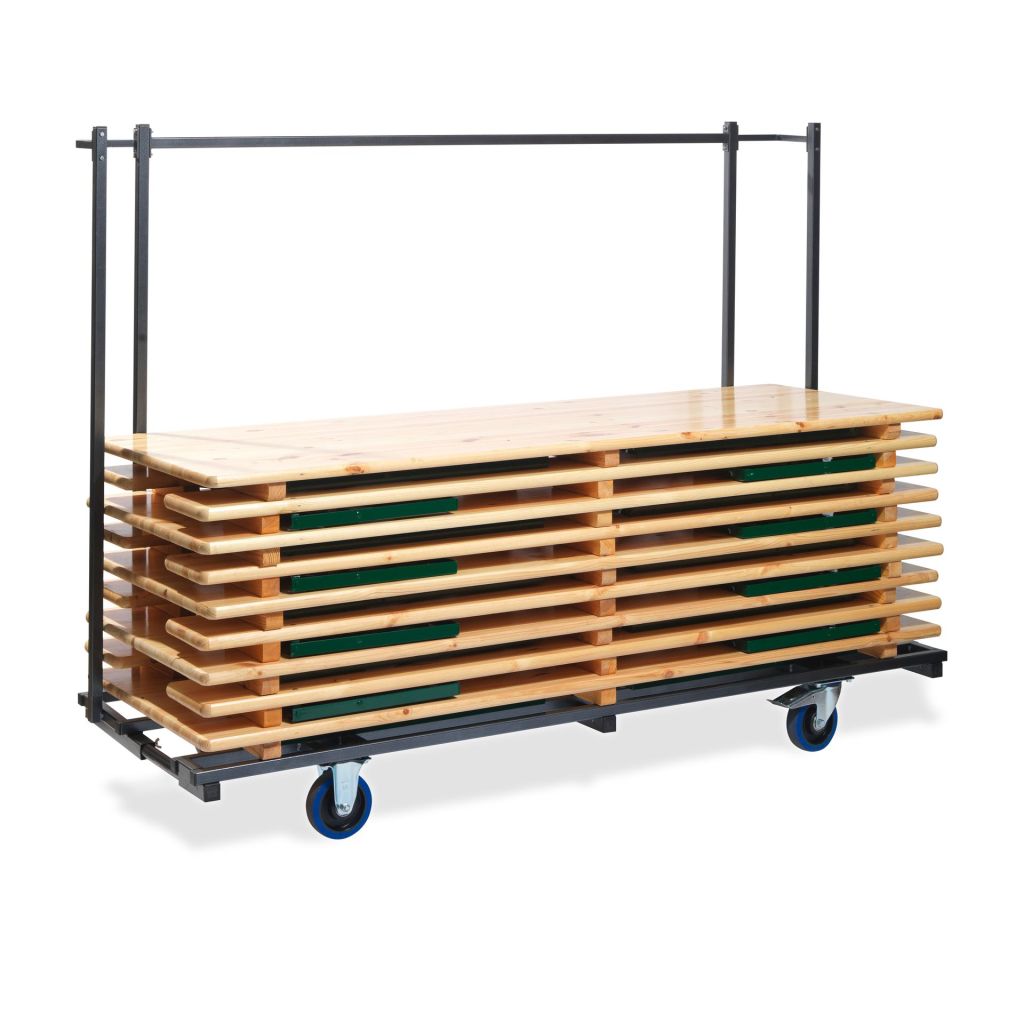 Transportwagens van XXLhoreca | De Product Expert